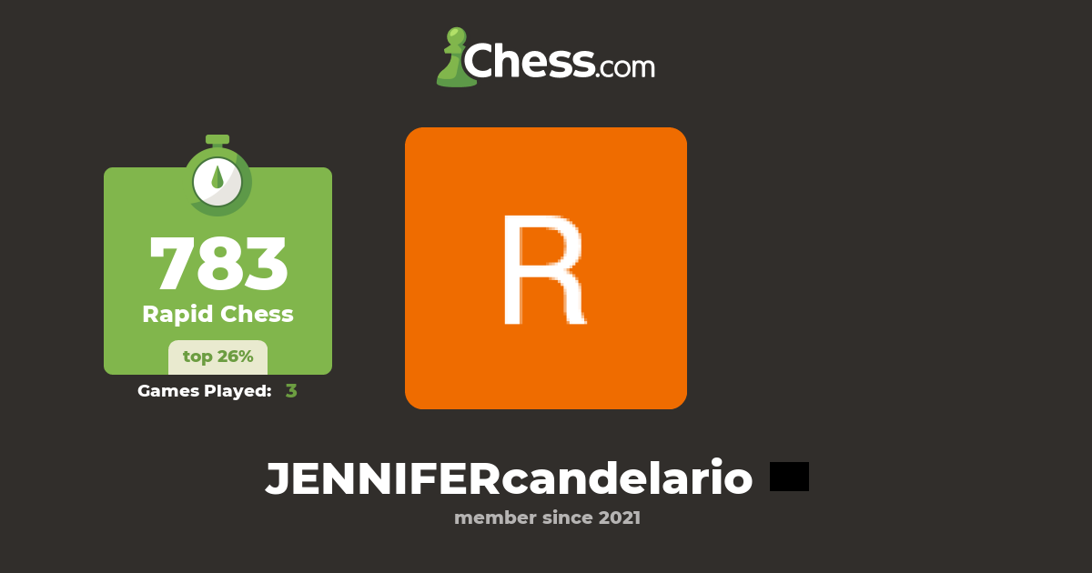 Rocio Candelario (JENNIFERcandelario) - Chess Profile - Chess.com