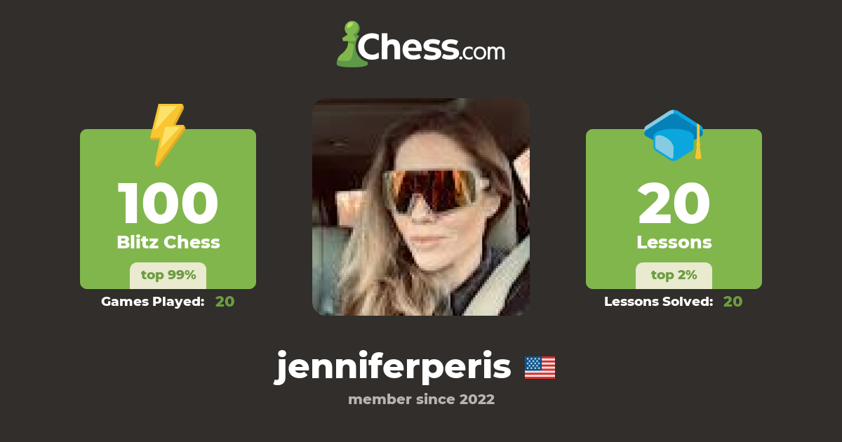 Jennifer Peris (jenniferperis) - Chess Profile - Chess.com