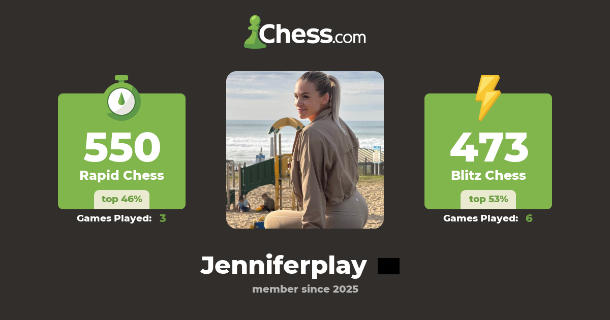 Jenniferplay - Chess Profile - Chess.com