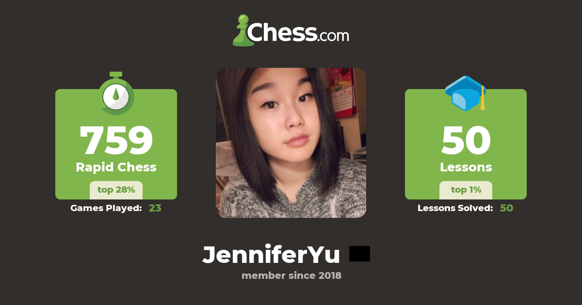 Jennifer Yu (JenniferYu) - Chess Profile - Chess.com