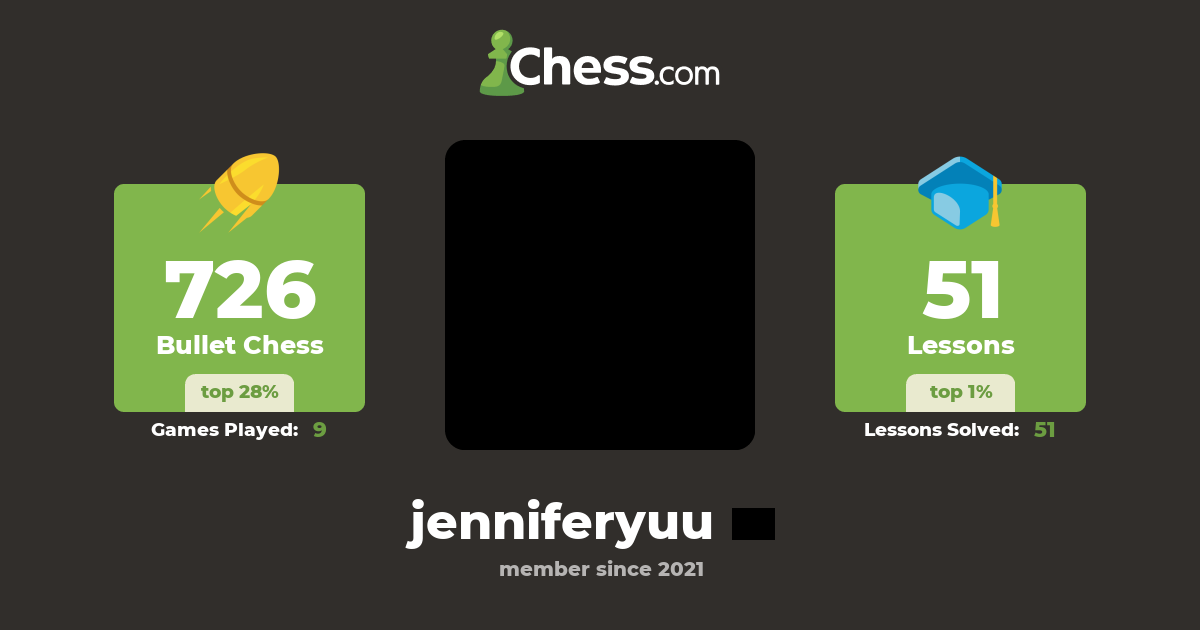 jenniferyuu - Chess Profile - Chess.com
