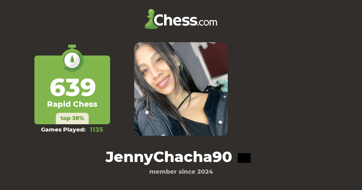 Chacha (JennyChacha90) - Chess Profile - Chess.com