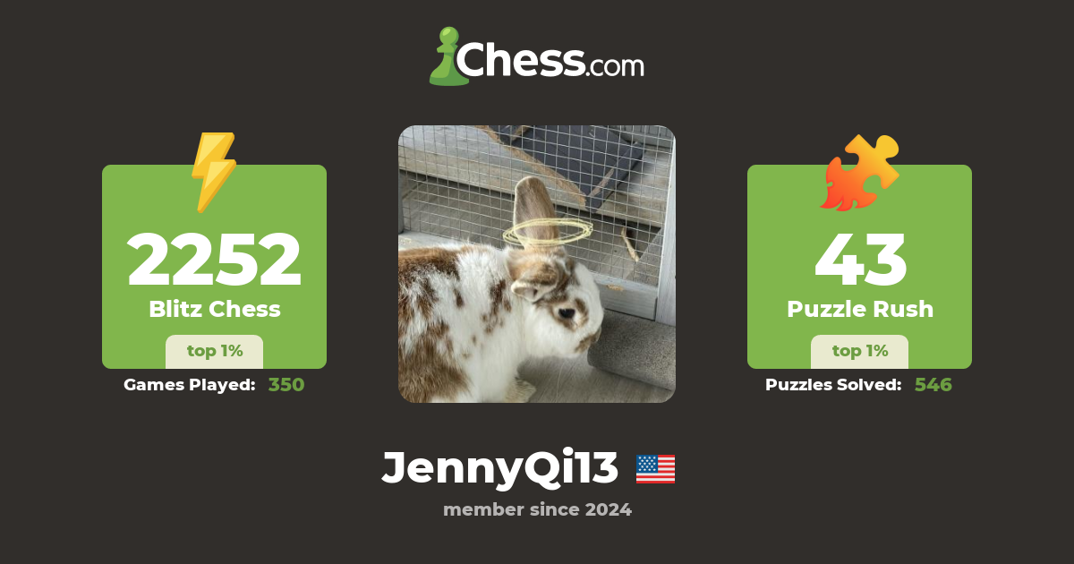 WFM Jenny Qi (JennyQi13) - Chess Profile - Chess.com