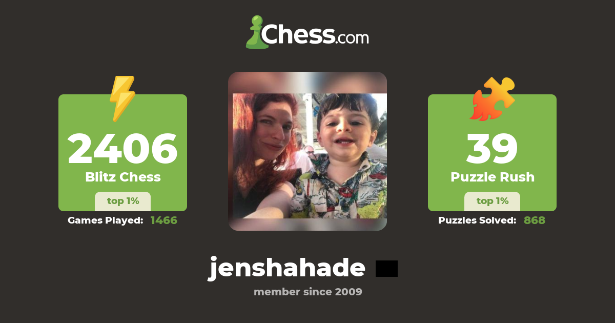 WGM Jennifer Shahade (jenshahade) - Chess Profile - Chess.com