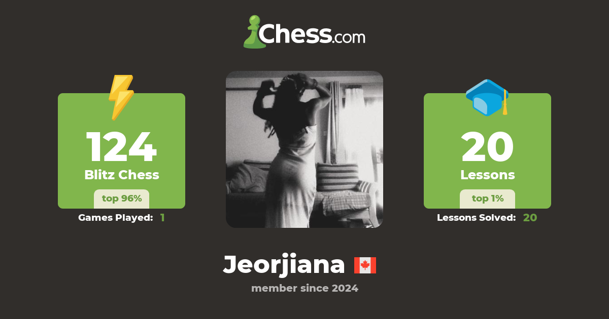 Jeorjiana - Chess Profile - Chess.com