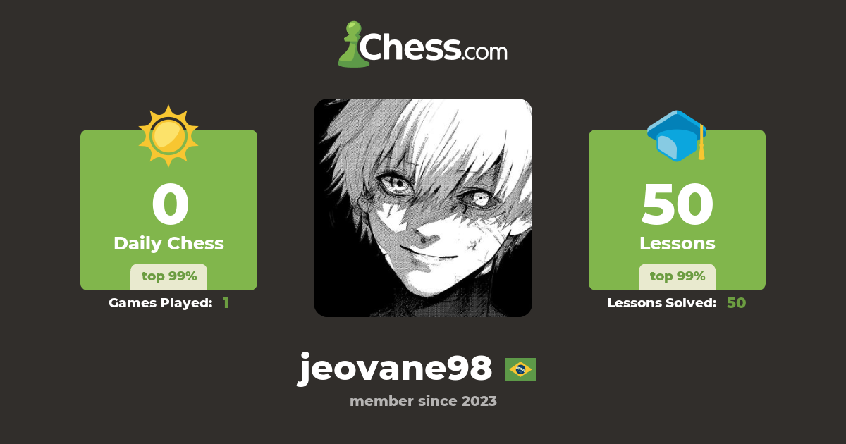 jeovane98 - Chess Profile - Chess.com