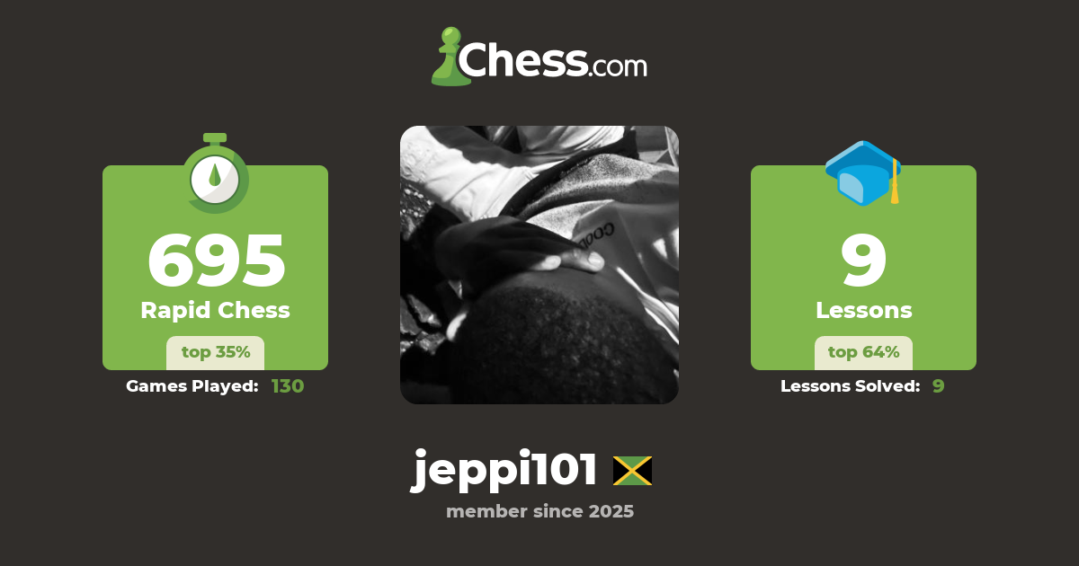 jeppi101 - Chess Profile - Chess.com