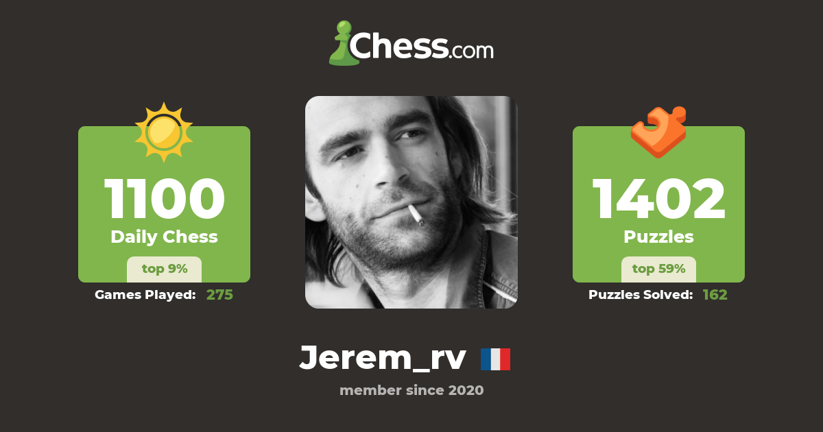 Jerem_rv - Chess Profile - Chess.com