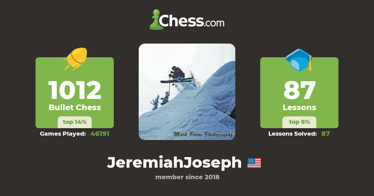 Jeremiah Joseph (JeremiahJoseph) - Chess Profile - Chess.com