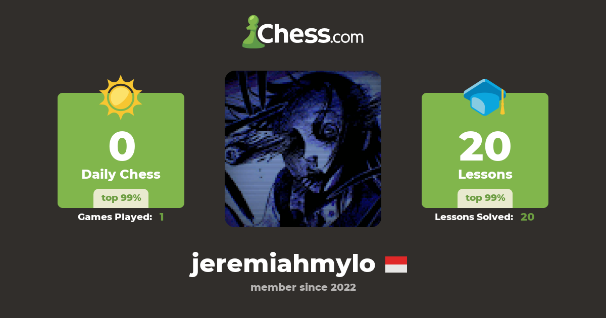 Jeremiah Mylo (jeremiahmylo) - Chess Profile - Chess.com