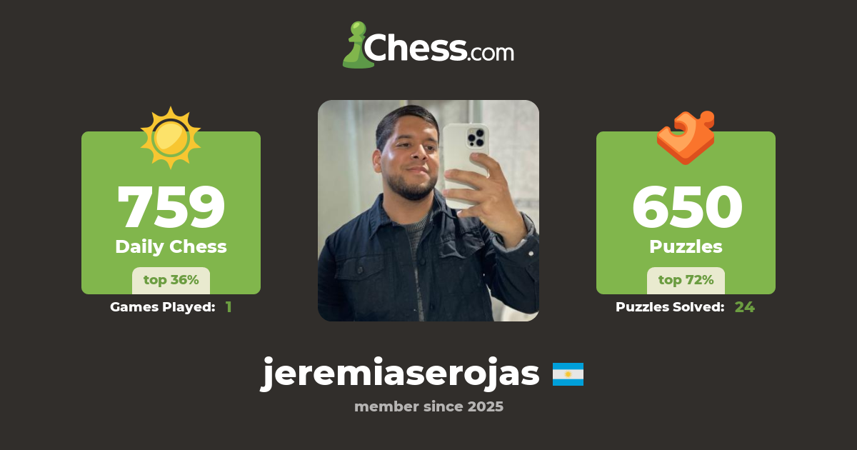jeremiaserojas - Chess Profile - Chess.com
