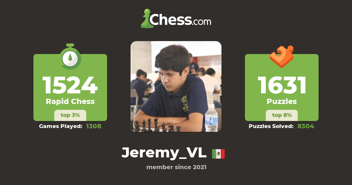 Jeremy Agustin Veloz Licón (Jeremy_VL) - Chess Profile - Chess.com