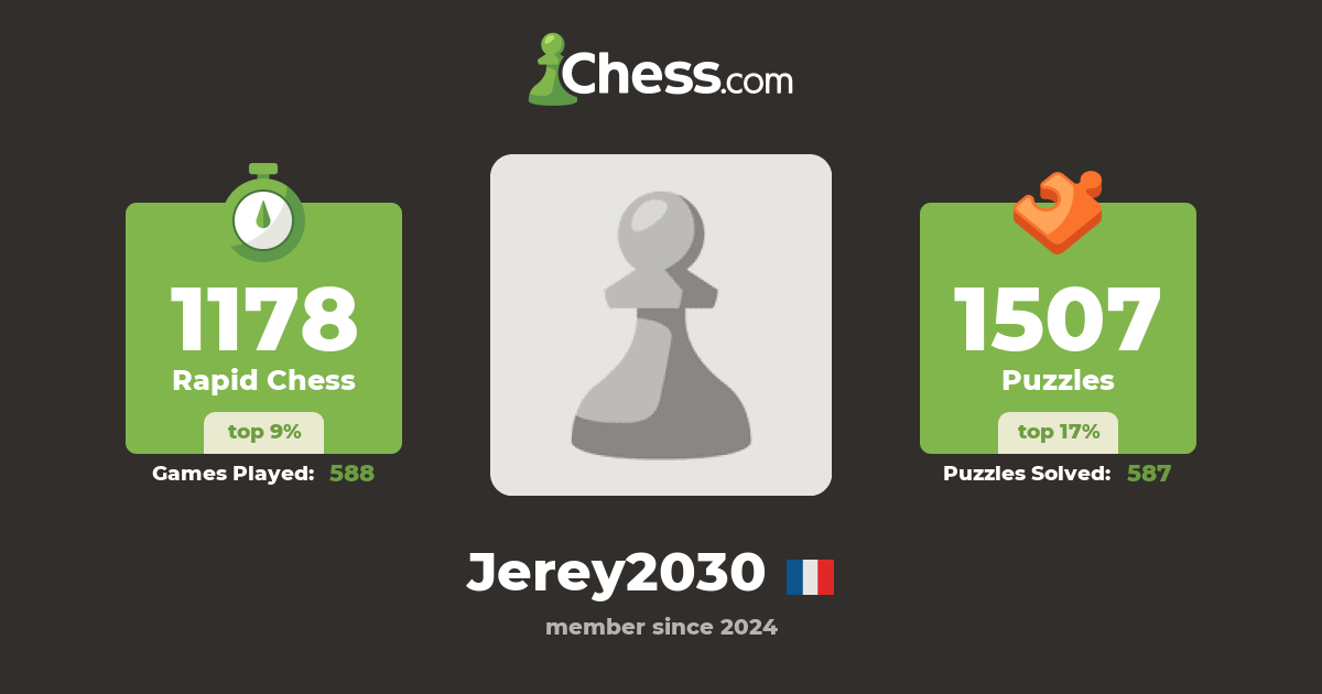 Jerey2030 - Chess Profile - Chess.com