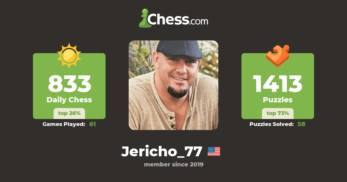 Jericho Avery (Jericho_77) - Chess Profile - Chess.com