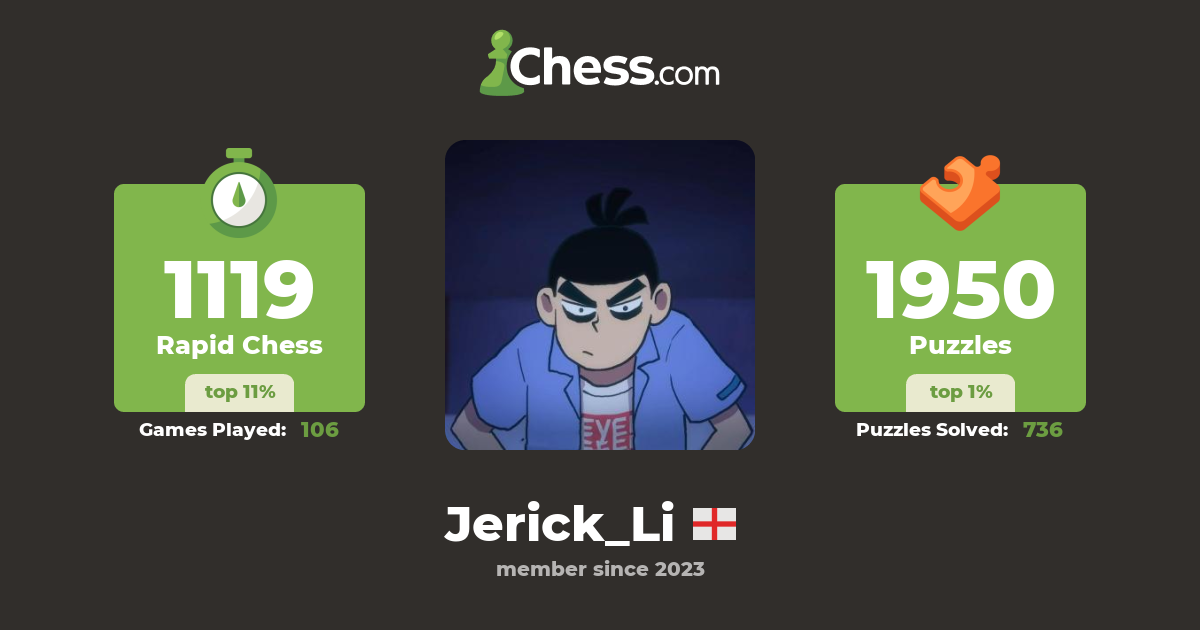 H2O (Jerick_Li) - Chess Profile - Chess.com