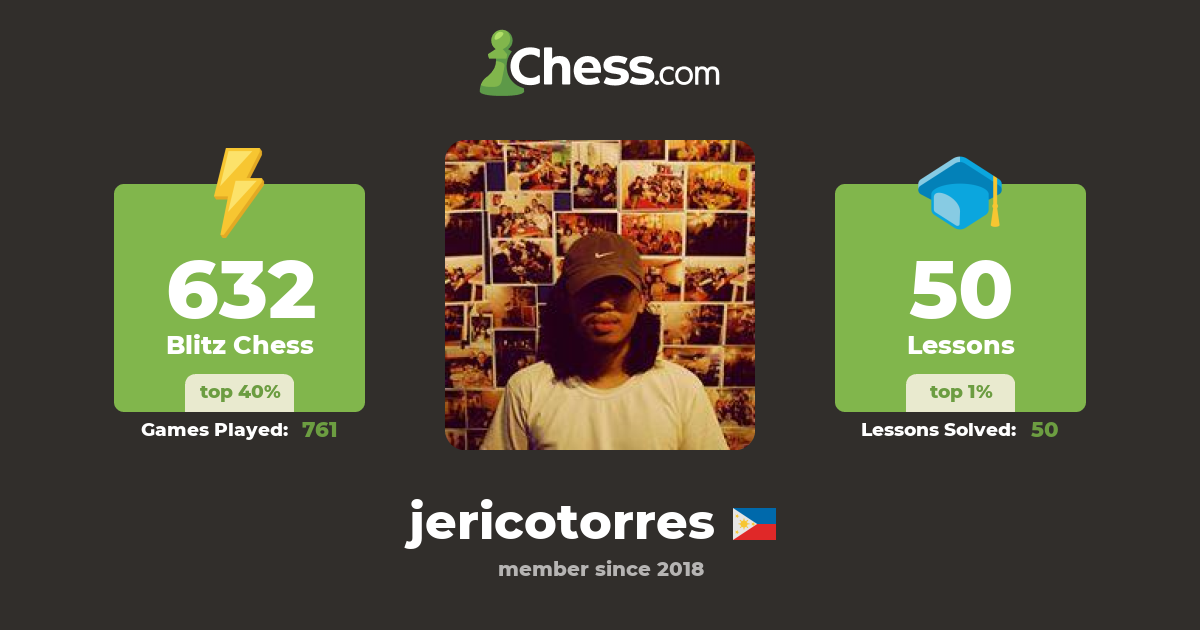 Jerico Torres (jericotorres) - Chess Profile - Chess.com