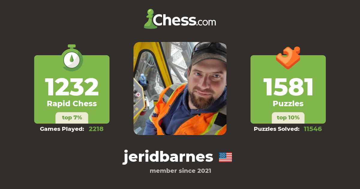 jerid barnes (jeridbarnes) - Chess Profile - Chess.com