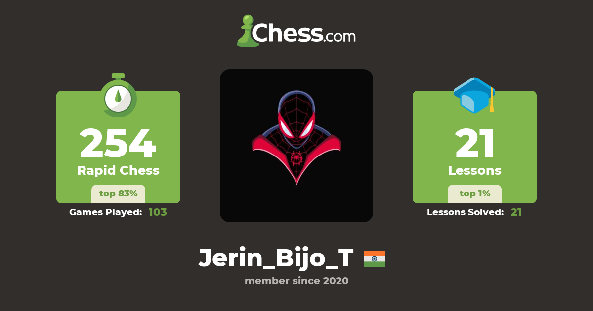 Jerin_Bijo_T - Chess Profile - Chess.com