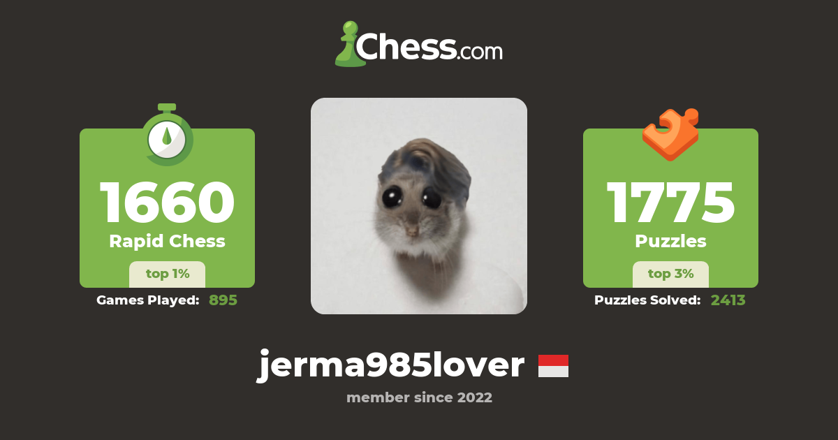 Jeremiah (jerma985lover) - Chess Profile - Chess.com