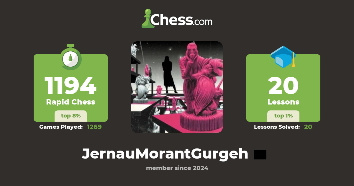 JernauMorantGurgeh - Chess Profile - Chess.com