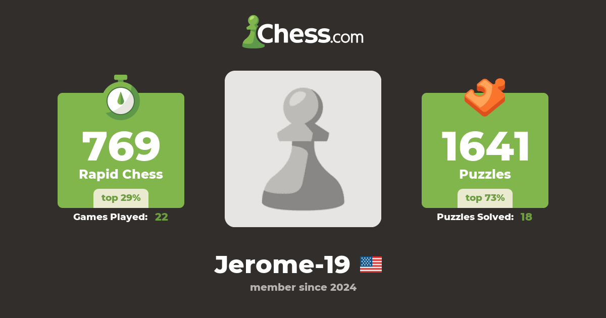 Jared (Jerome-19) - Chess Profile - Chess.com