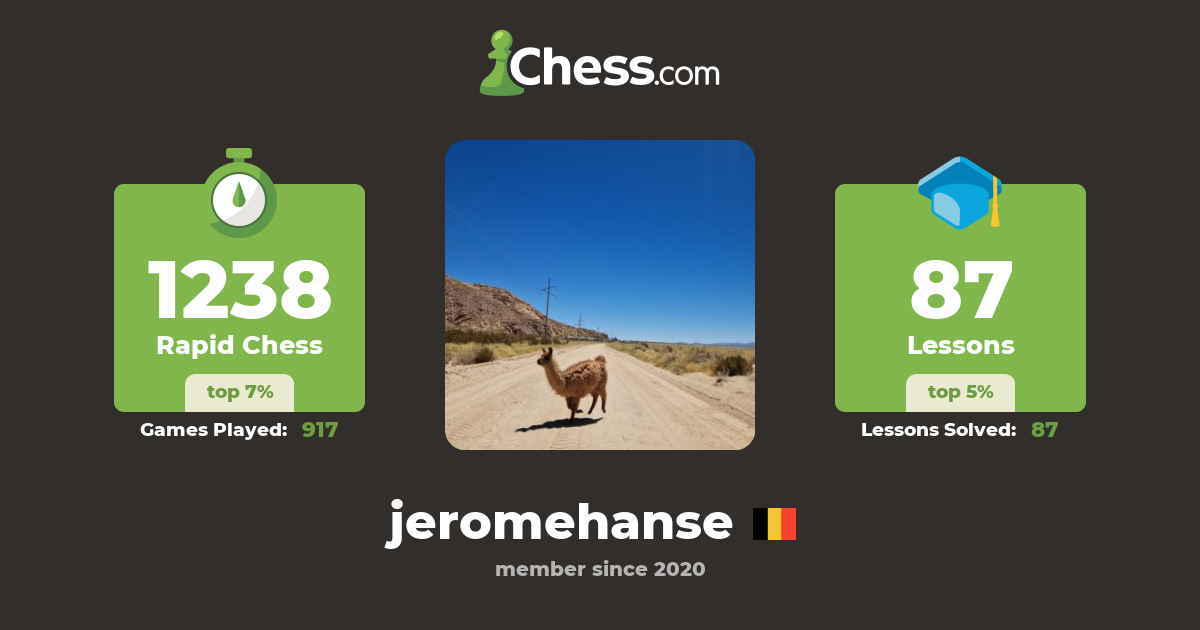Jerome Hanse (jeromehanse) - Chess Profile - Chess.com