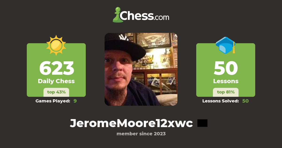 JeromeMoore12xwc - Chess Profile - Chess.com
