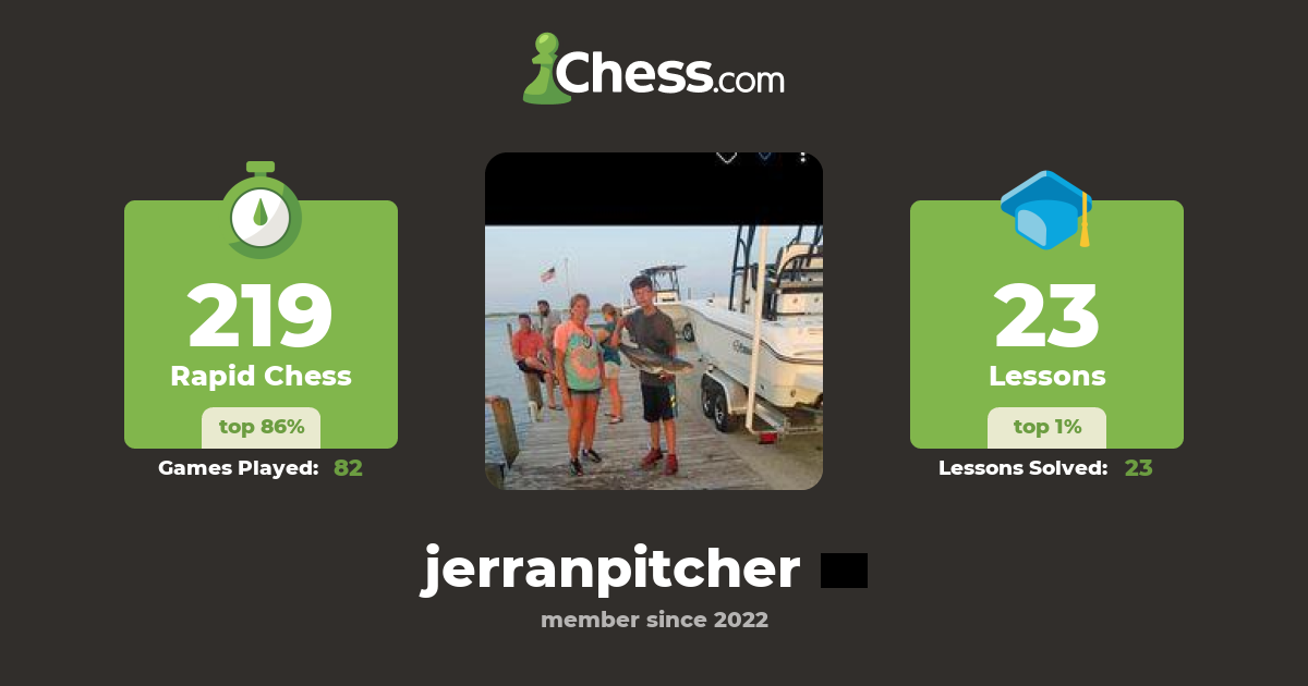 jerranpitcher - Chess Profile - Chess.com