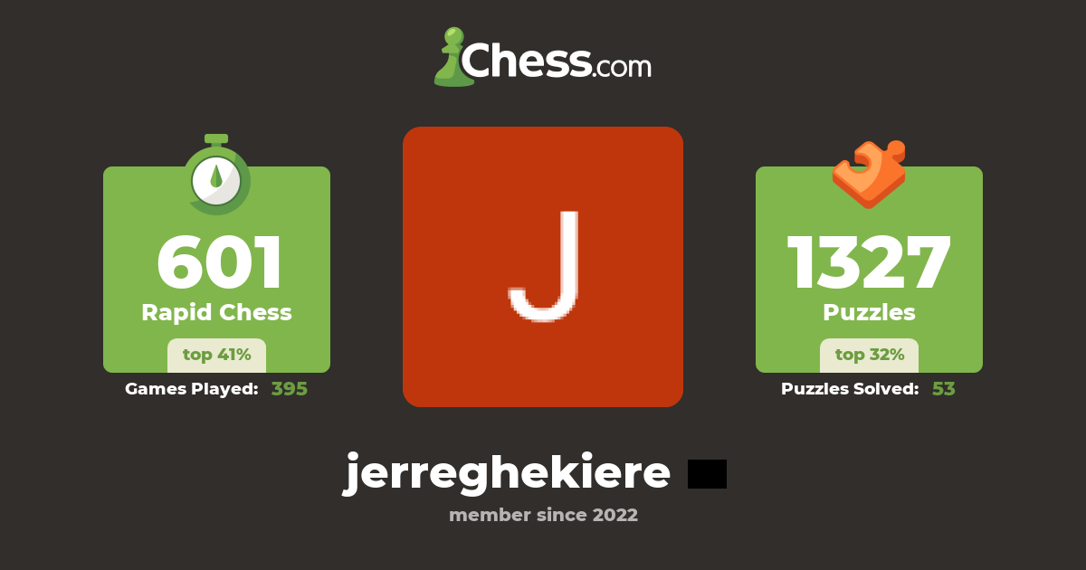 Jerre Ghekiere (jerreghekiere) - Chess Profile - Chess.com