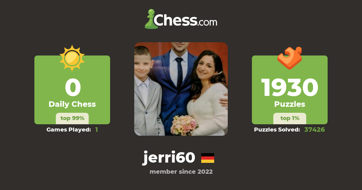 jerri60 - Chess Profile - Chess.com