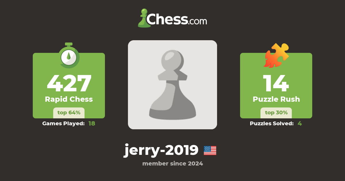 jerry-2019 - Chess Profile - Chess.com