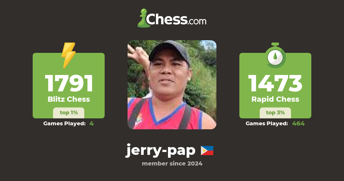 Jerry Pagpaguitan (jerry-pap) - Chess Profile - Chess.com