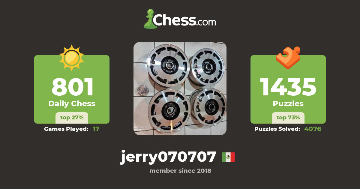 Jerry Hdz (jerry070707) - Chess Profile - Chess.com