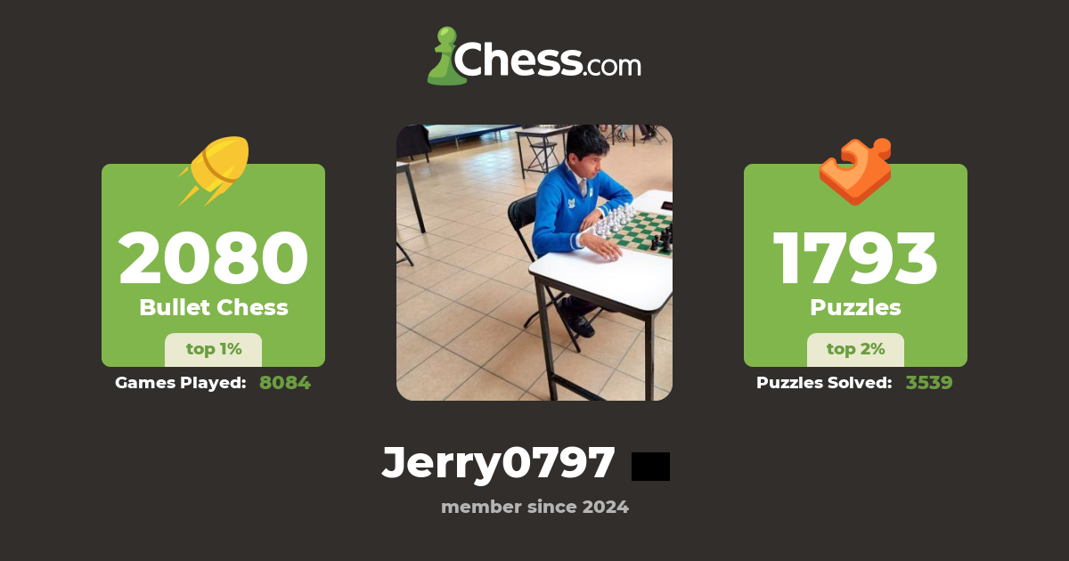 Jerry Español (Jerry0797) - Chess Profile - Chess.com