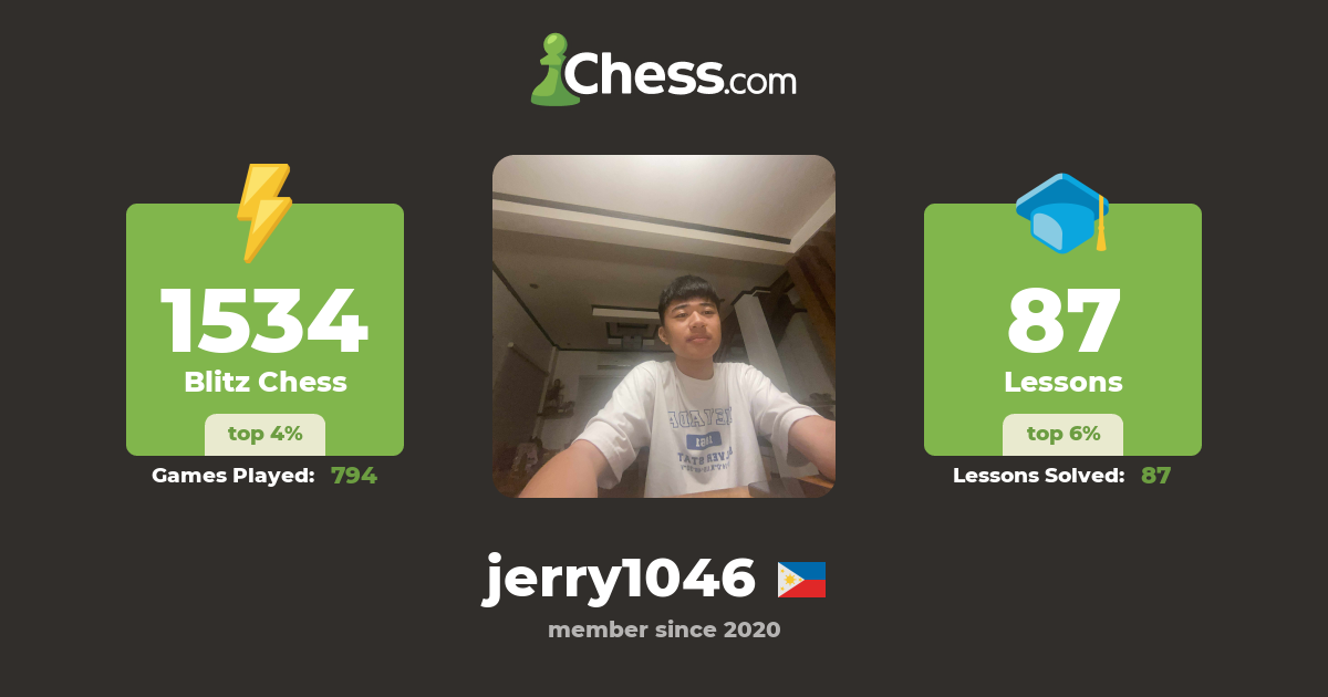 jerry1046 - Chess Profile - Chess.com