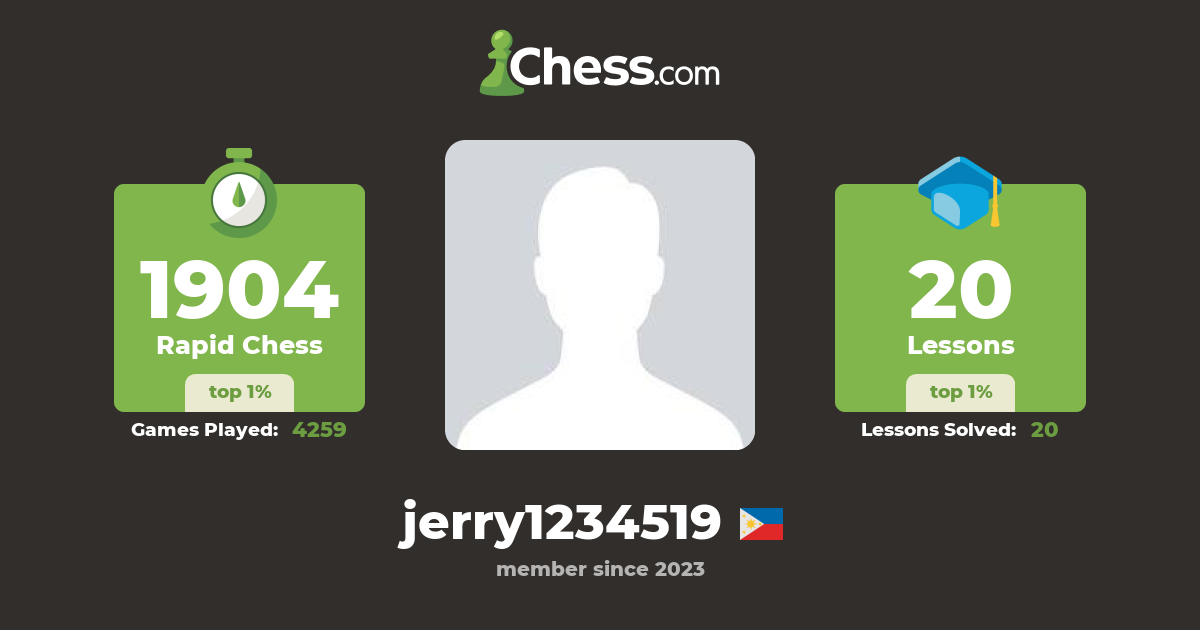 jerry1234519 - Chess Profile - Chess.com