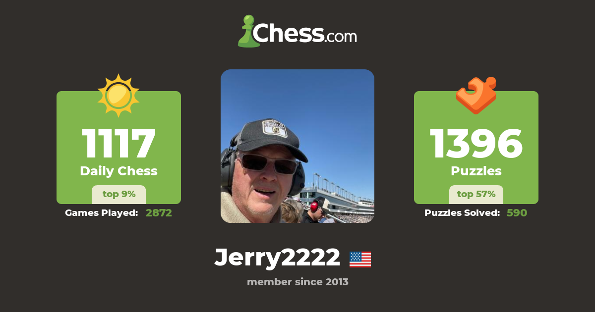Jerry2222 - Chess Profile - Chess.com