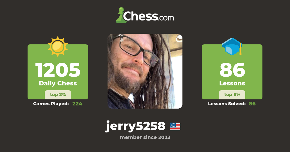 Jerry Jex (jerry5258) - Chess Profile - Chess.com