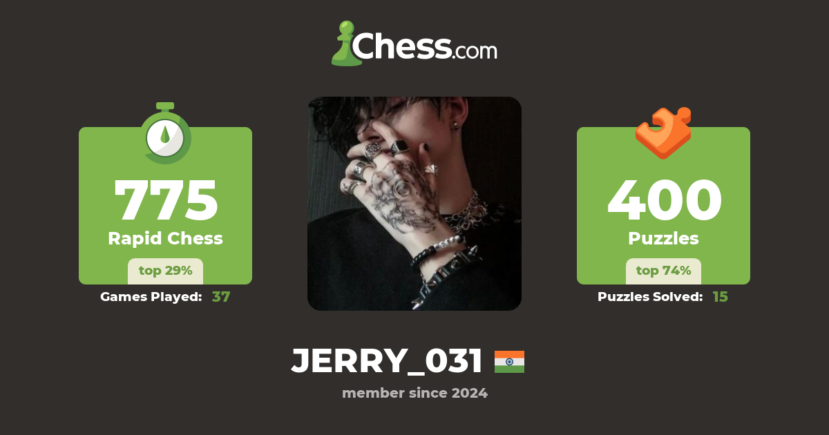 Left__00 💔 (JERRY_031) - Chess Profile - Chess.com