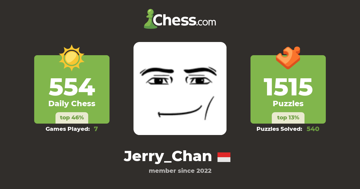 Jerry Chang (Jerry_Chan) - Chess Profile - Chess.com