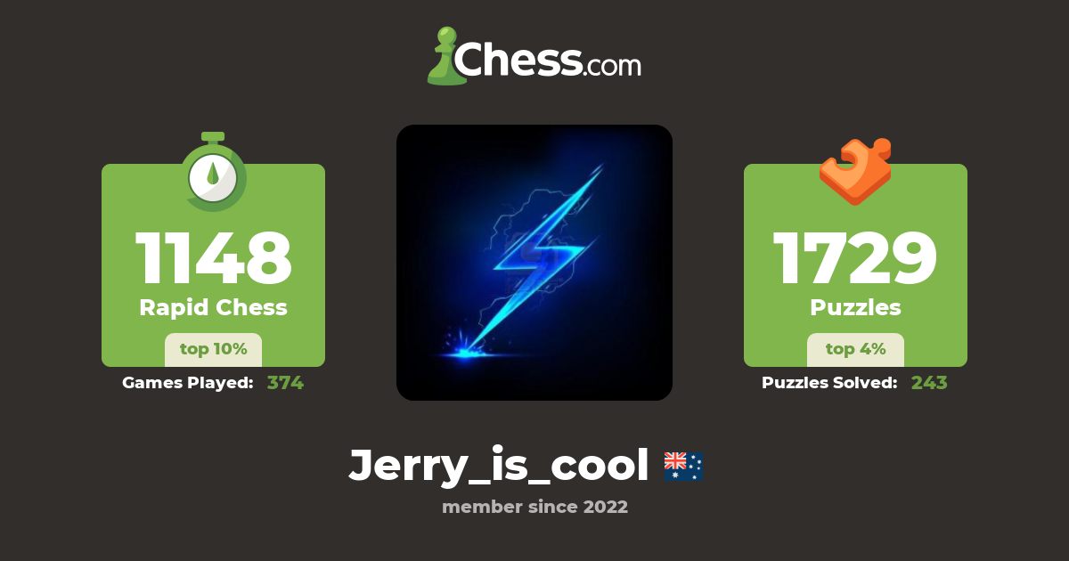Jerry_is_cool - Chess Profile - Chess.com