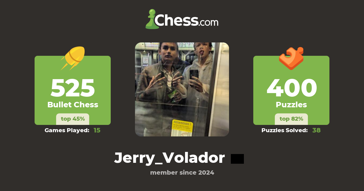Jerry_Volador - Chess Profile - Chess.com