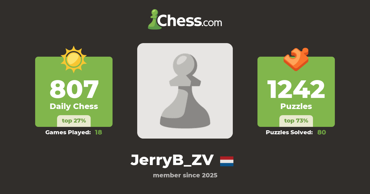 JerryB_ZV - Chess Profile - Chess.com