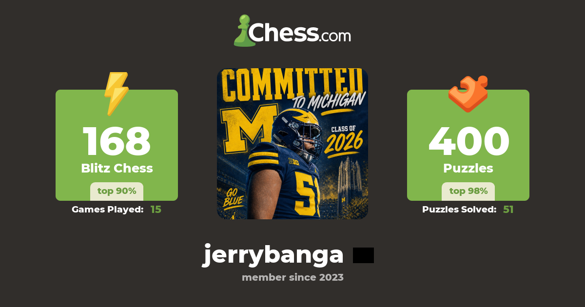 jerrybanga - Chess Profile - Chess.com