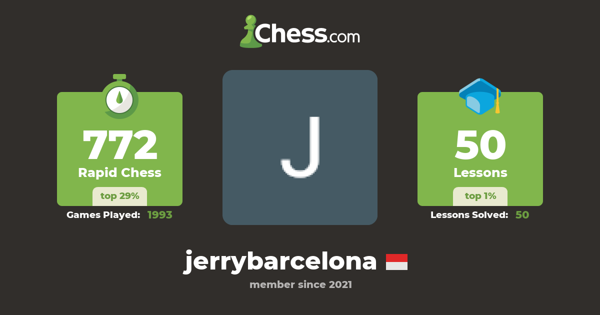 Jerry Barcelona (jerrybarcelona) - Chess Profile - Chess.com