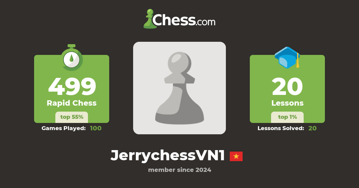 JerrychessVN1 - Chess Profile - Chess.com
