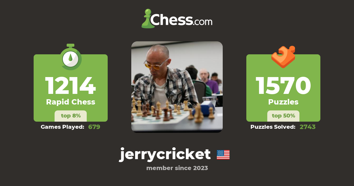 Jerry (jerrycricket) - Chess Profile - Chess.com