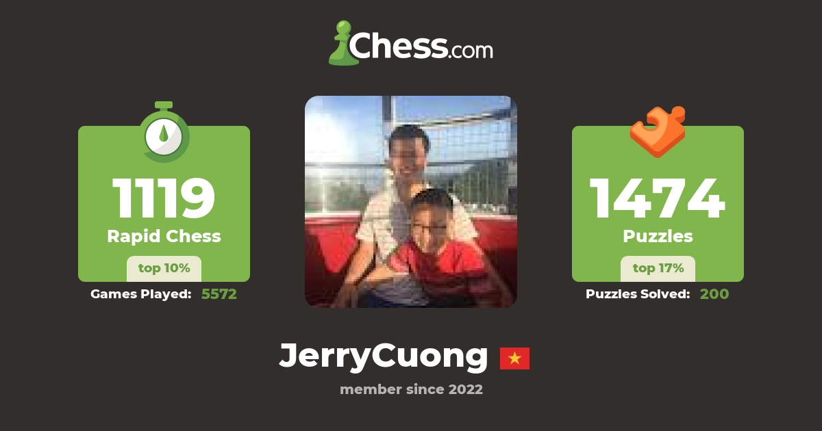 cuong kieu (JerryCuong) - Chess Profile - Chess.com