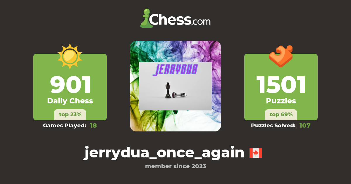 jerrydua_once_again - Chess Profile - Chess.com