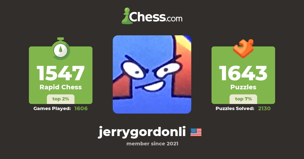 Jerry Li (jerrygordonli) - Chess Profile - Chess.com